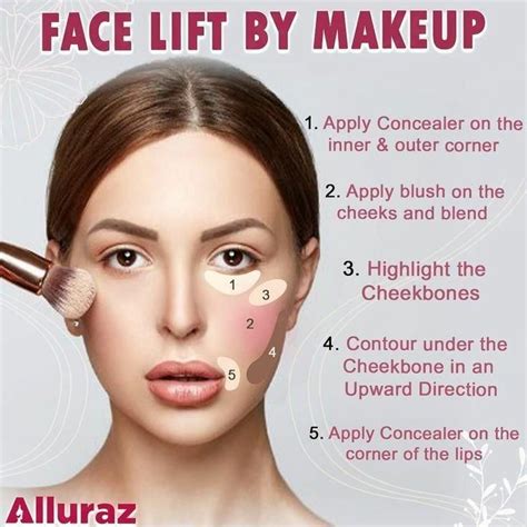 Makeup Diagram For Highlighting And Contouring Artofit
