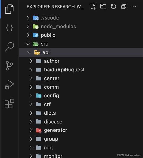 Vscode 文件目录栏缩进 Vscode 展示目录文件的缩进 Csdn博客