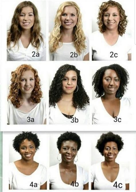 How To Determine Your Curl Type Red Carpet Curls