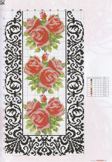 Пин от пользователя Наталя Стахнів на доске Вишивка хрестиком Вышивание крестом Схемы вязания