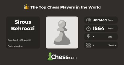 Sirous Behroozi Top Chess Players