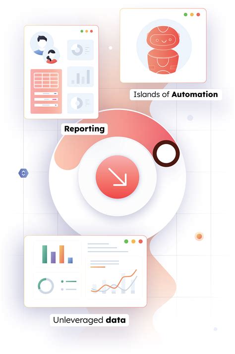 Cicd Pipeline Monitoring Xops Apps By Gathr