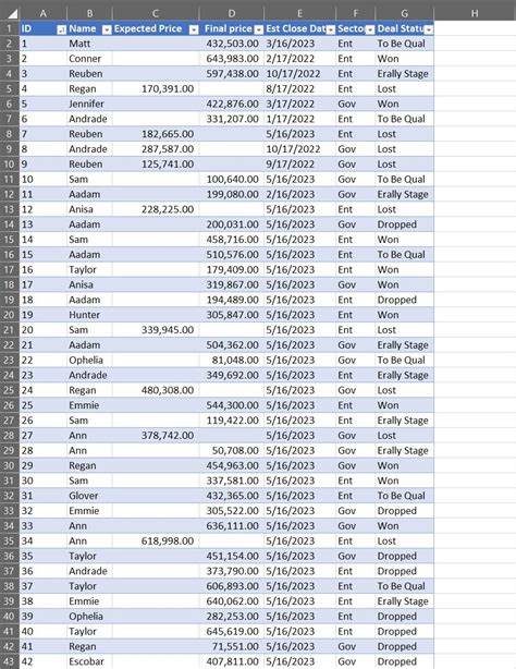 Solved Need Your Help In Ratio Calculation Microsoft Fabric Community