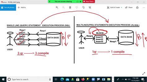 69 Oracle Plsql Developer Full Course Plsql Intro Part 1 69 Youtube