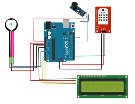 Electronic Design Of The Biosensor System Download Scientific Diagram