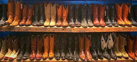 Customizing And Managing Your Sharepoint Document Libraries