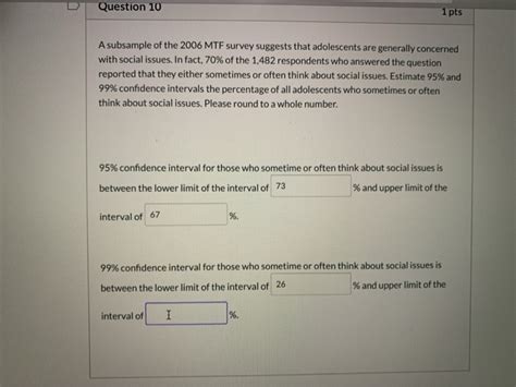 Solved Question 1 2 Pts Use Gss14 File For This Spss