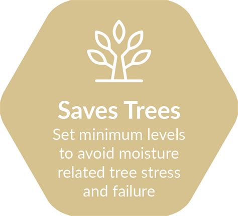 Treebit Soil Moisture Monitoring Citygreen Treebit Soil Moisture Monitoring Citygreen