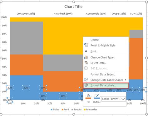 Como Criar Um Gráfico Mekko Marimekko No Excel Gráficos 2025