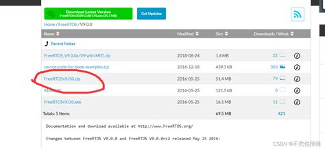 Freertos移植到stm32 Csdn博客