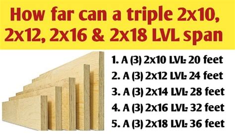 How Far Can A Triple 2x10 2x12 2x16 And 2x18 Lvl Span Civil Sir