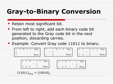 Fundamentals Of Electrical And Electronic Engineering Binary Codegrey