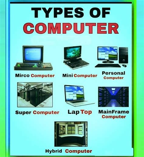 Types Of Computer Computer Projects Computer Web Development