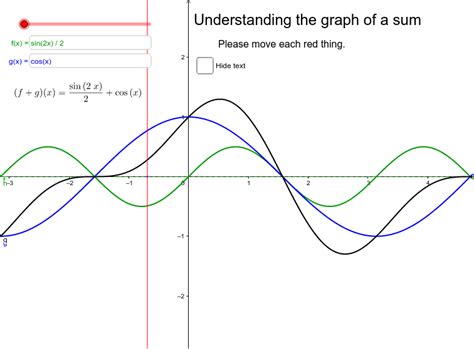 Plot Two Functions In Matlab Statfamily