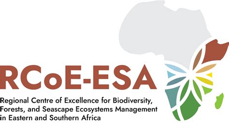 Isaacm Rcoe Community