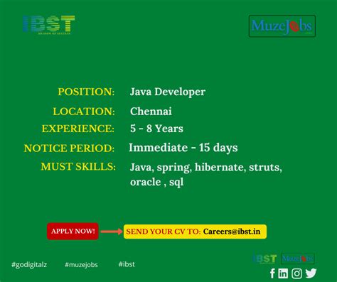 Muzejobs Position Java Developer Location Chennai Experience 5 8
