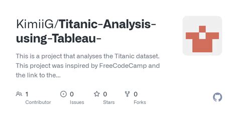 Github Kimiig Titanic Analysis Using Tableau This Is A Project That Analyses The Titanic