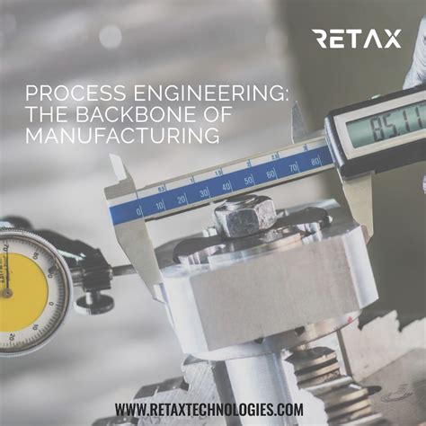 Retax Technologies On Linkedin Processengineering Manufacturing