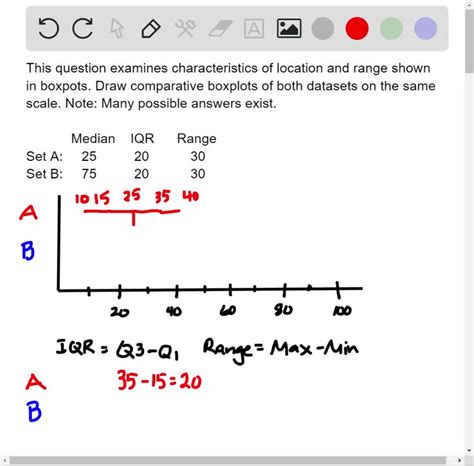 Draw A Freehand Sketch Of Two Side By Side Boxplots One The Boxplot Shown In Figure 314 And