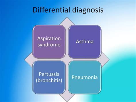 Bronchiolitis In Paediatrics Pptx