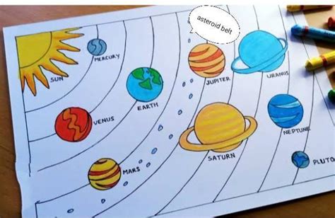 solar system drawing for school project