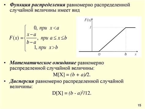 Понятие непрерывной случайной величины Функция распределения