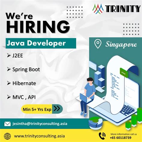 Trinity Consulting Services Trinity” On Linkedin Hiring Javadeveloper
