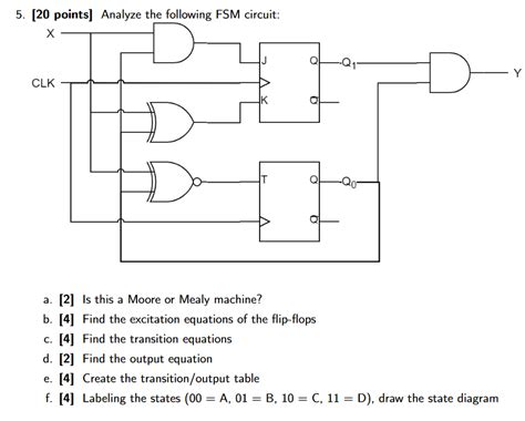 Solved 5 20 Points Analyze The Following Fsm Circuit