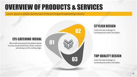비즈니스 전략 프레젠테이션 템플릿 고퀄리티 프레젠테이션 템플릿 굿펠로