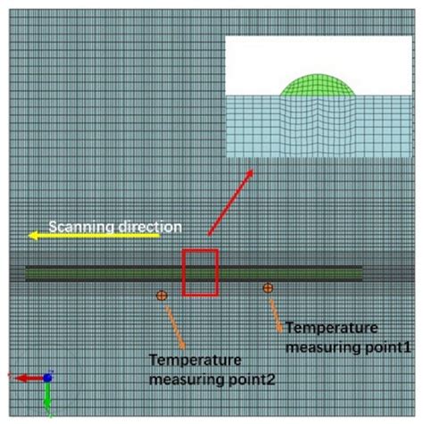 Solidification Microstructure Prediction Of Ti 6al 4v Alloy Produced By