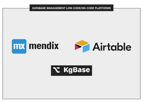Low Codeno Code ทำไมคุณควรให้ความสนใจ Proen Cloud