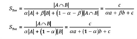 Molecular Similarity Functions
