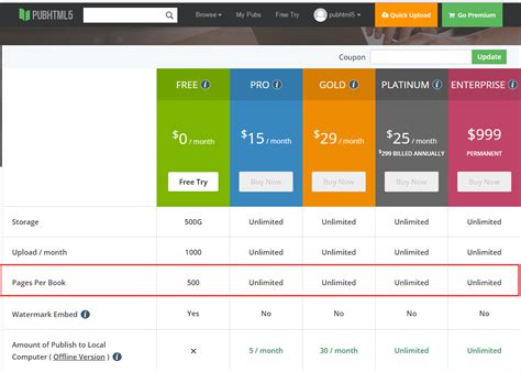 Help Center PubHTML5