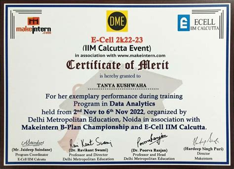 Dataanalytics Worthit Dataanalytics Iim Tanya Kushwaha