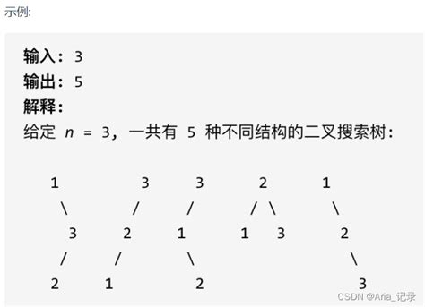代码随想录算法训练营第四十一天 343 整数拆分 96不同的二叉搜索树 Csdn博客