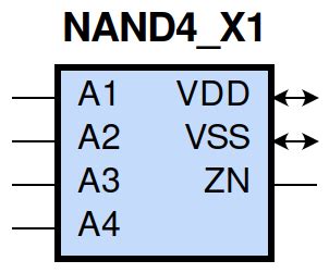 Gf Mcu Fd Sc Mcu T V Nand GlobalFoundries GF MCU PDK Gde D Documentation