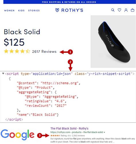 Google Muzzles Self Serving Review Snippets Practical Ecommerce