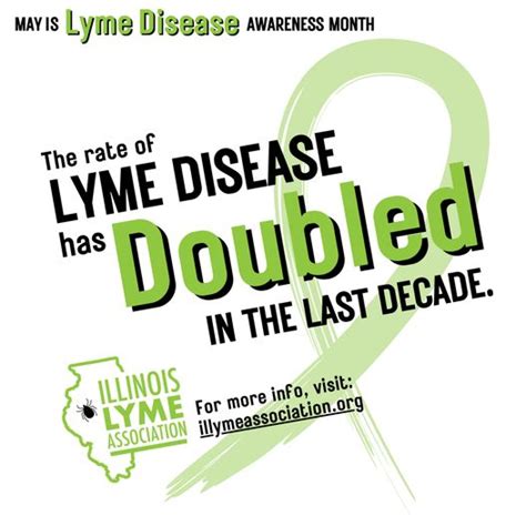 Mclaughlin Urges Lyme Disease Awareness Files Hb 2421 To Provide Warnings Of Lymes In State