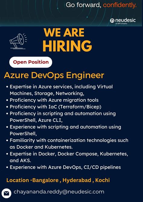 Devops Aks Chayanand Reddy