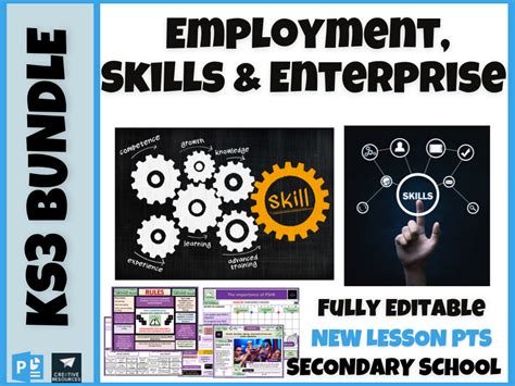 Employability Skills And Enterprise 7 Lesson Careers And Pshe Bundle Ks3ks4 Teaching Resources