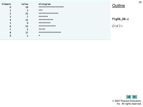Ppt C Arrays Powerpoint Presentation Free Download Id5778549