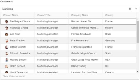 Whats New For Vue In The R3 2018 Release Of Kendo Ui