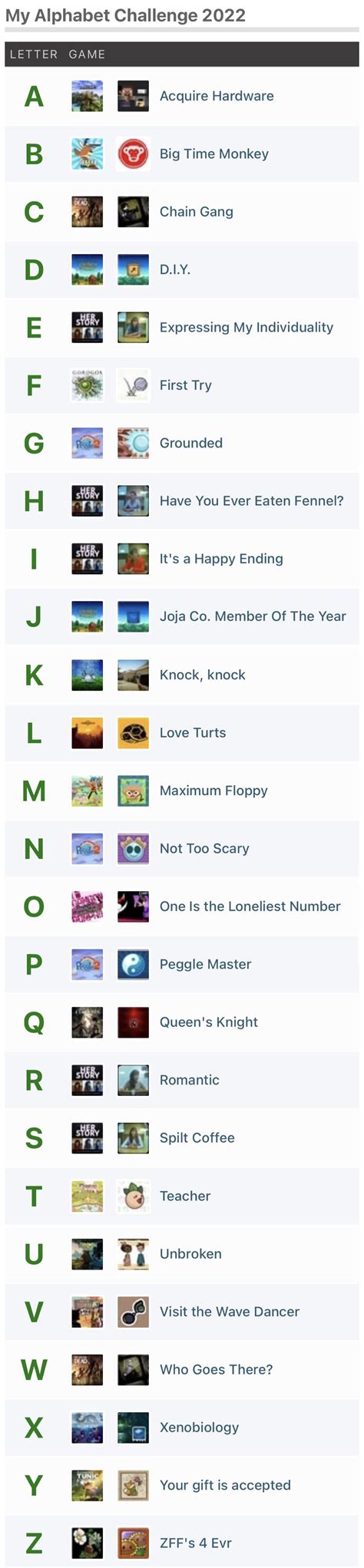 First Time Participating In A Ta Challenge Was A Lot Of Fun Her Story Was The Definite Mvp