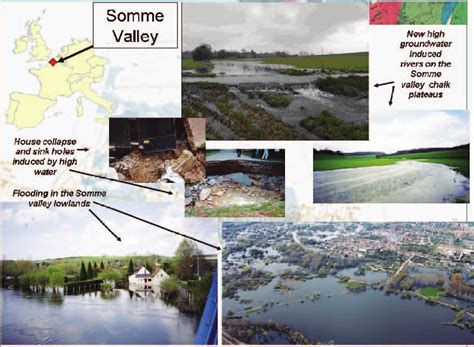 The Somme River Basin And The Consequences Of The 2001 Flooding And