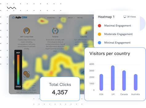Heatmaps Siterecording By 500apps