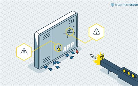 Code Injection Examples And Prevention