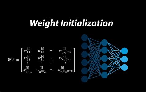 Weight Initialization In Neural Networks A Simple Guide By Md Tahseen Equbal Medium