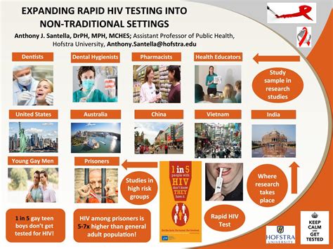 Faculty Research Day 2016 Anthony Santella By Hofstra University Issuu