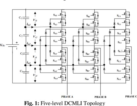 Figure 1 From Enhanced Carrier Level Shifted Pwm Technique For