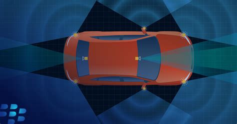 Why Mixed Criticality Is The Future Of Automotive Architectures